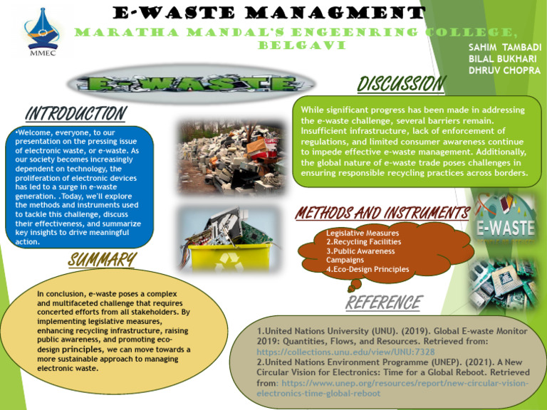 Poster | PDF | Electronic Waste | Recycling