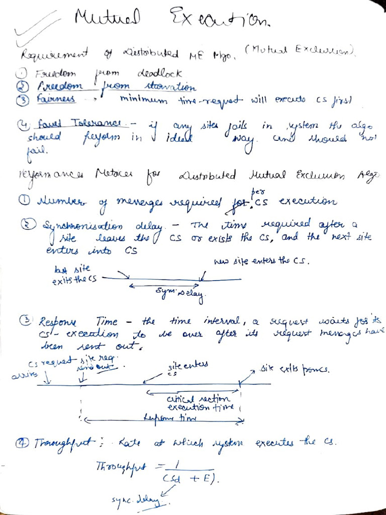 Unit 2 Handwritten | PDF