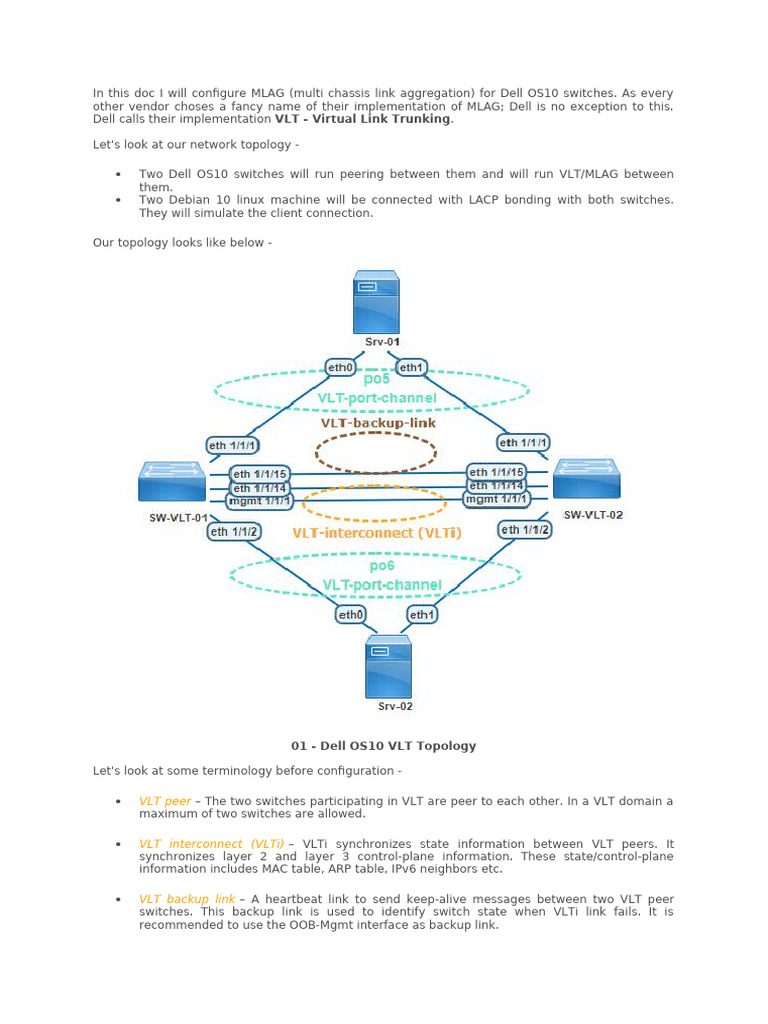 Dell Switch VLT | PDF | Network Switch | Network Topology