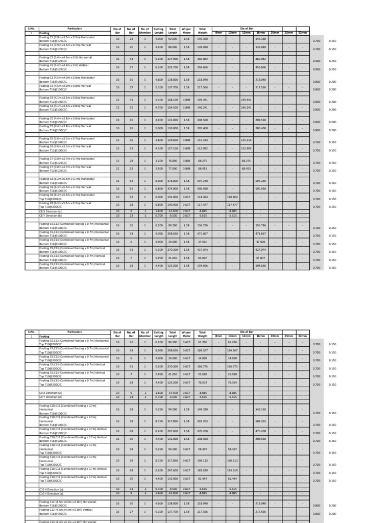 BoQ & Area Statement Club House - XLSX - BBS | PDF | Mercedes Benz