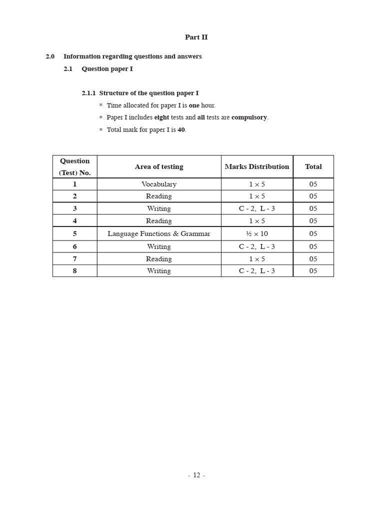 2012 O/L English Paper Analysis | PDF | Foods | Diet (Nutrition)