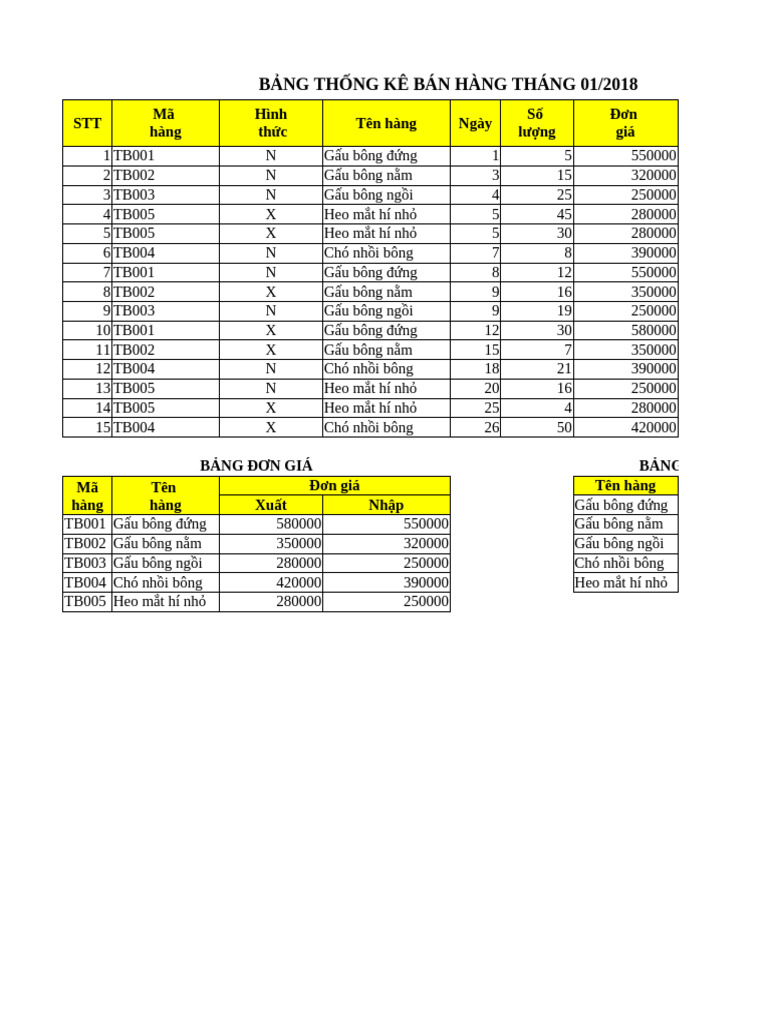 Btexcelon BTTH | PDF