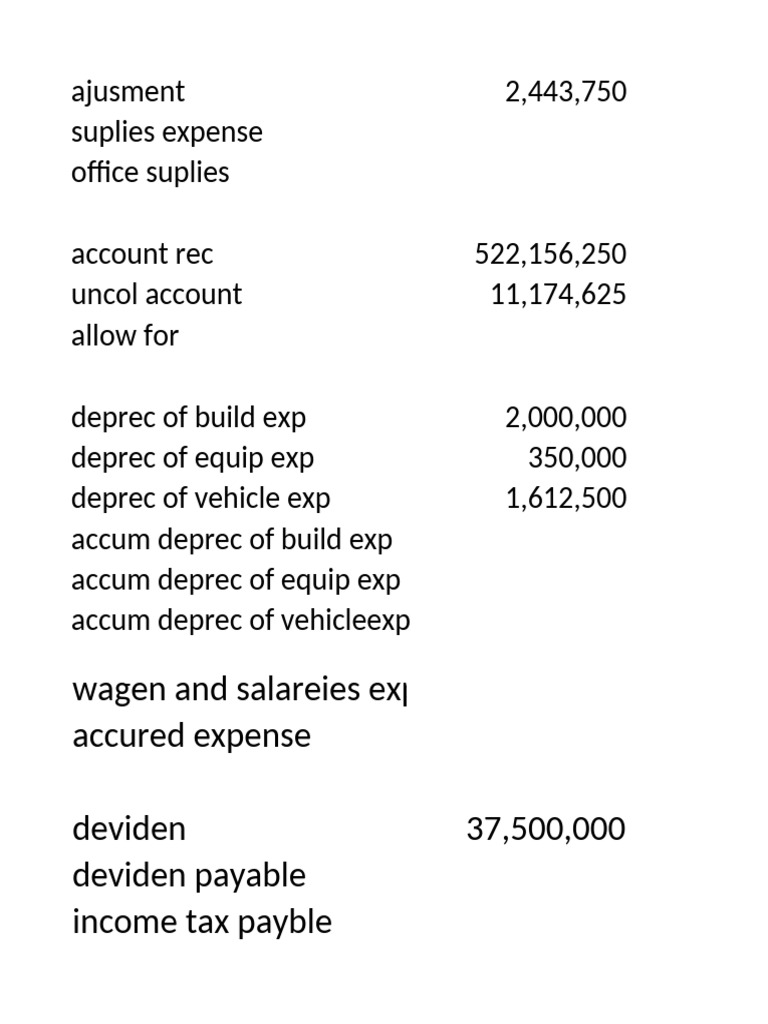 Hitungan Pajak Mumet | PDF