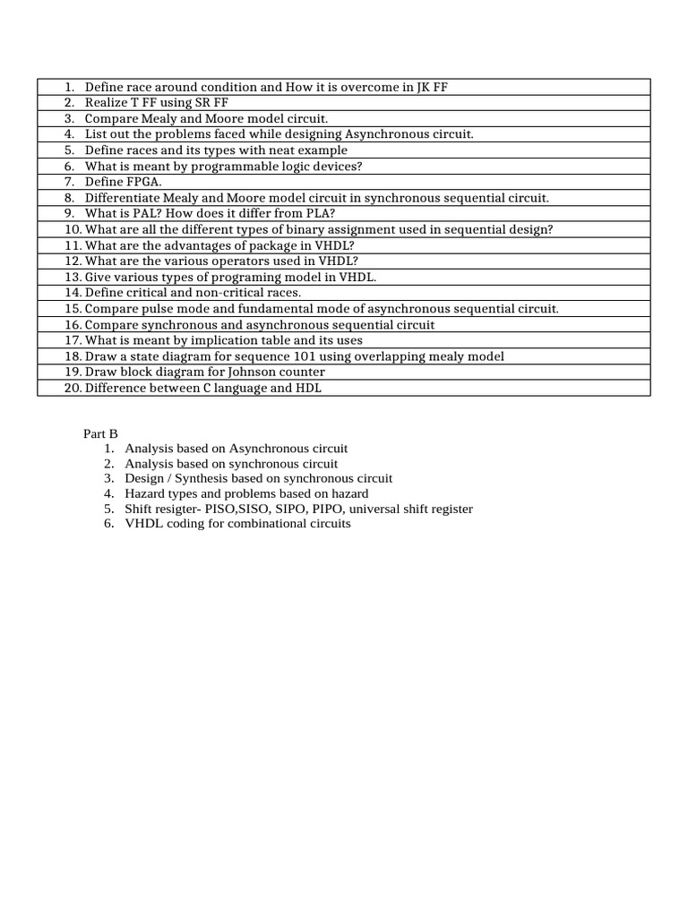Define race around condition and How it is overcome in JK FF | PDF