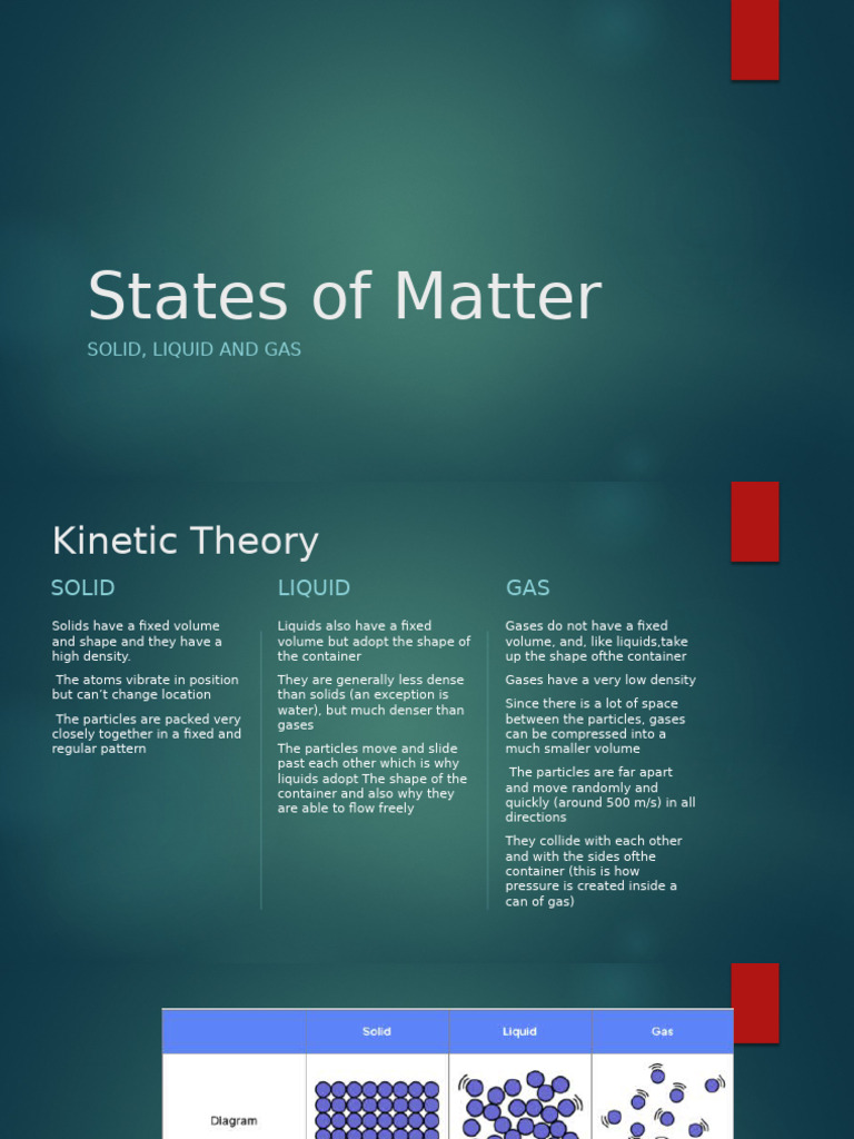 Understanding States of Matter | PDF | Gases | Liquids