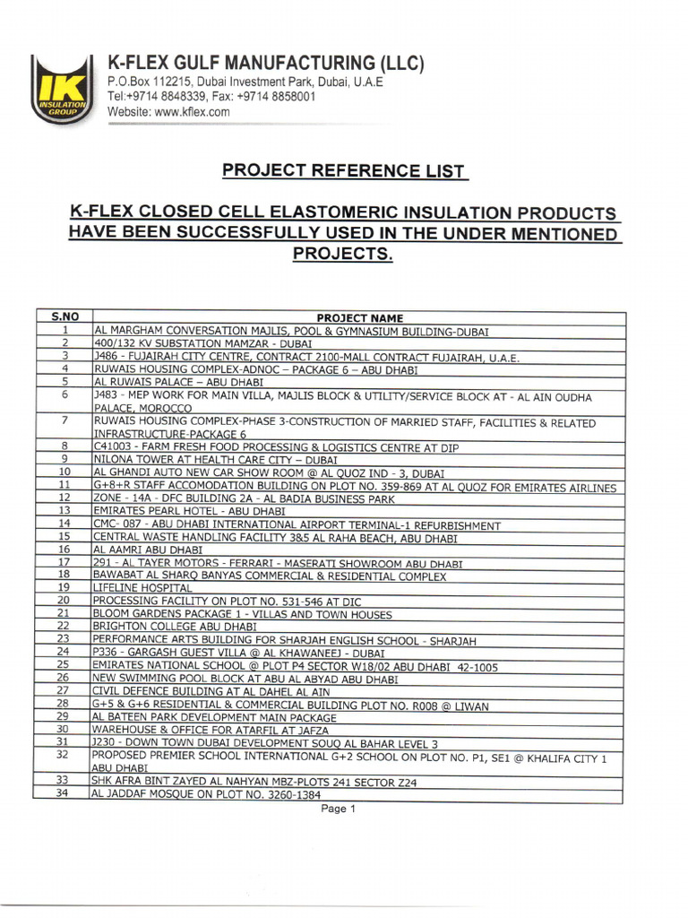 Index 2 - Project Reference List | PDF