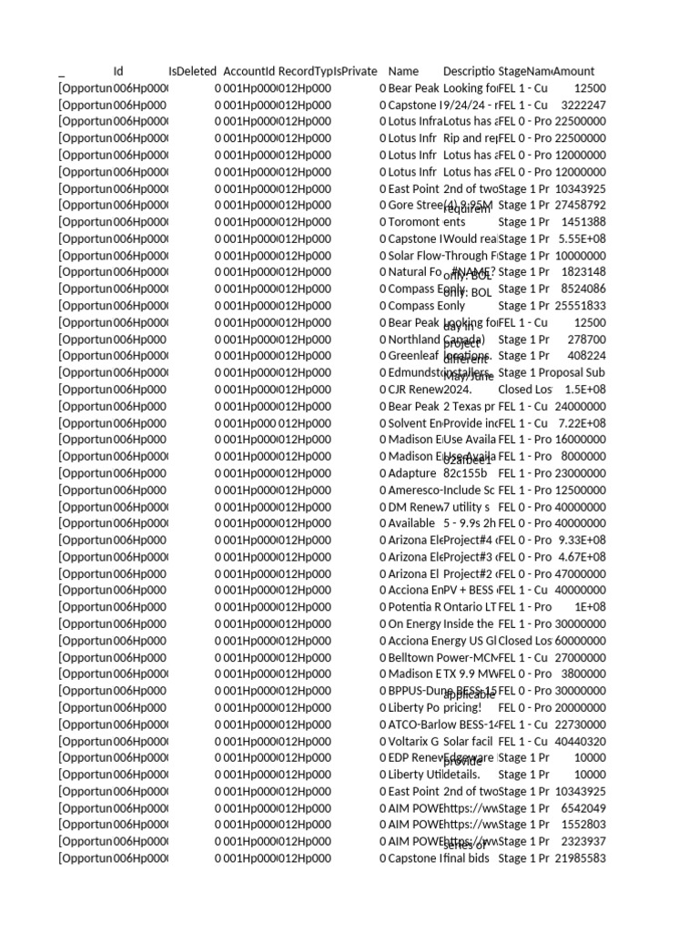 Opportunity Backup Before Updating SP Link | PDF