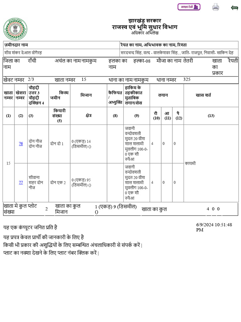 Tetri Mandan Singh | PDF