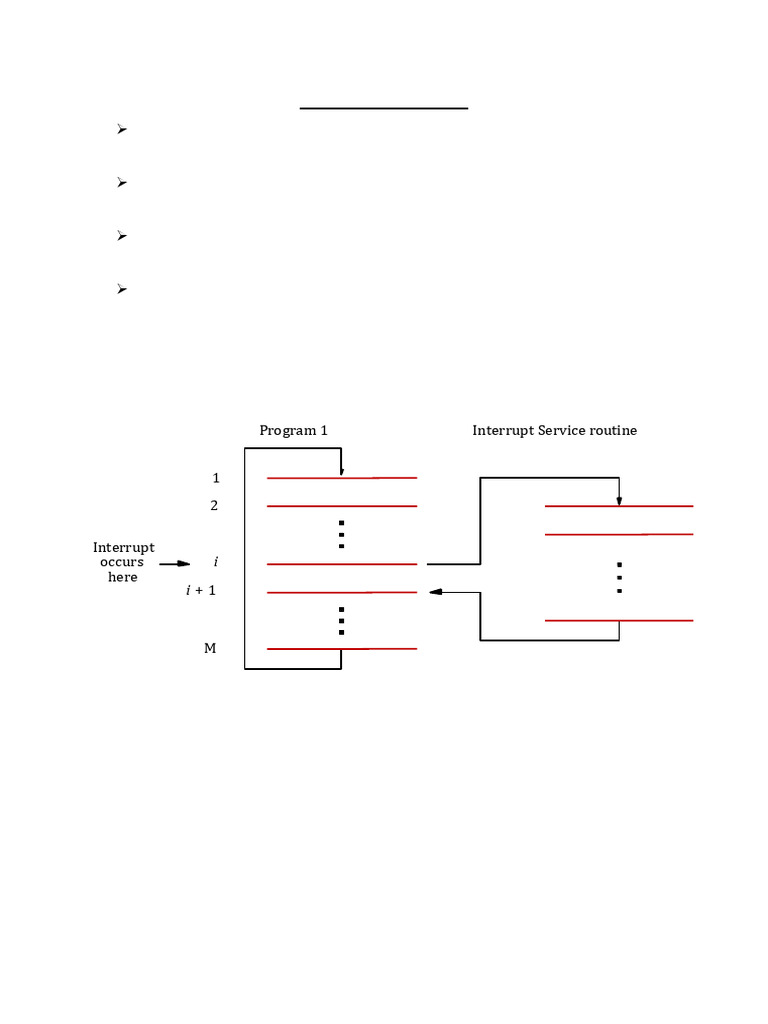 IO transfer schemes | PDF | Central Processing Unit | Computer Architecture