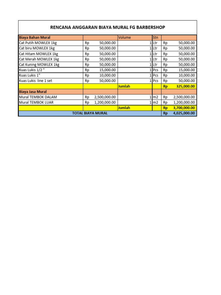 Rab Mural FG Barbershop | PDF