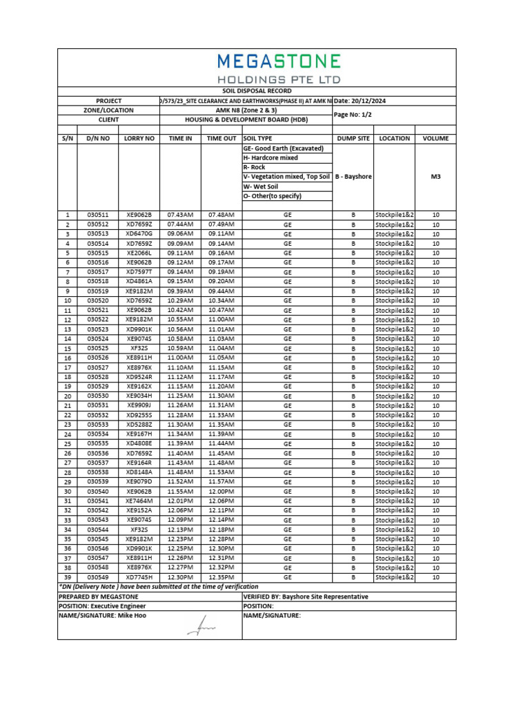 Soil Disposal Record - Bayshore 20122024 | PDF | Soil | Soil Science