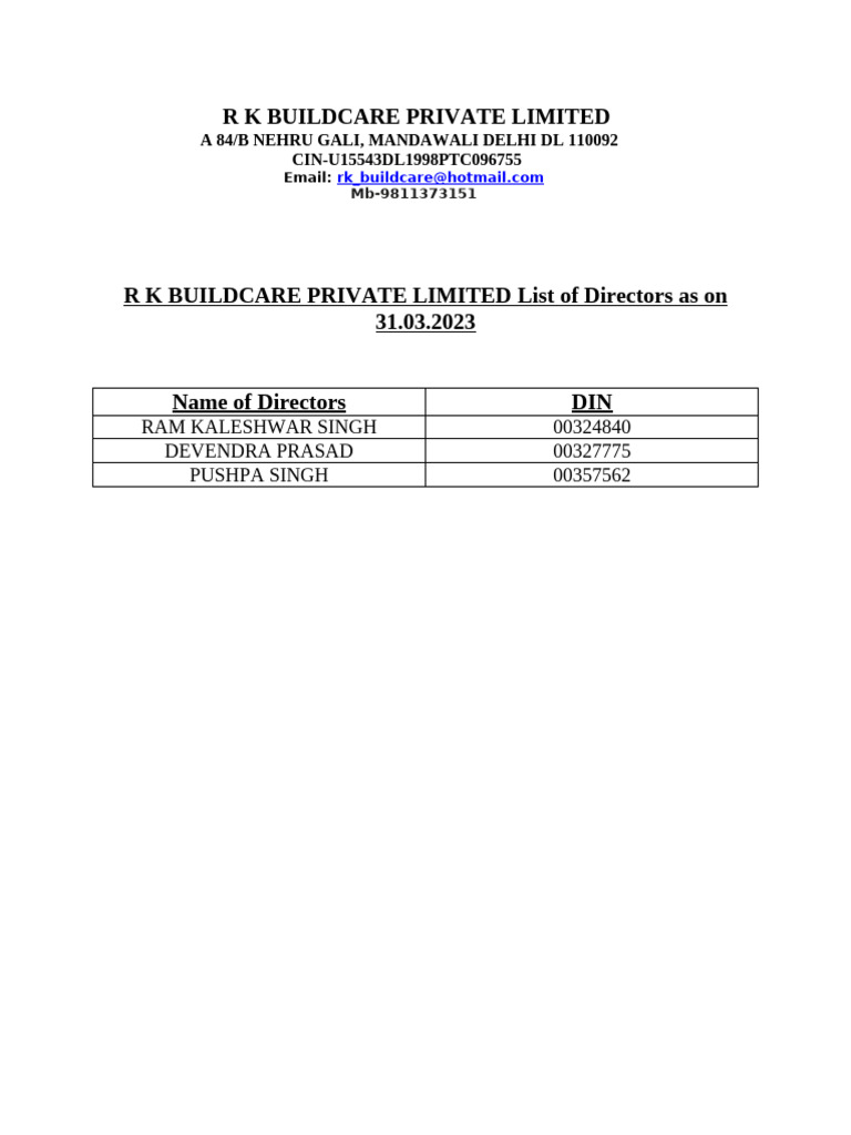 List of Directors | PDF