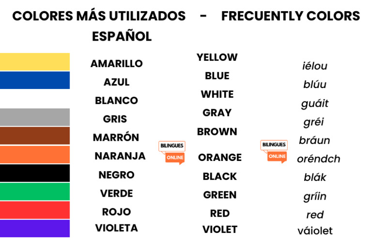 COLORES-EN-INGLES.pdf_20241126_120731_0000 | PDF