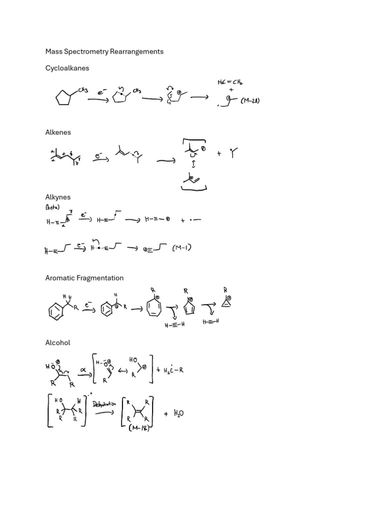 Mass Spectrometry Fragmentation Patterns | PDF