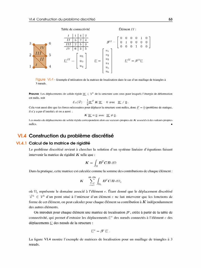 Tab FEm | PDF