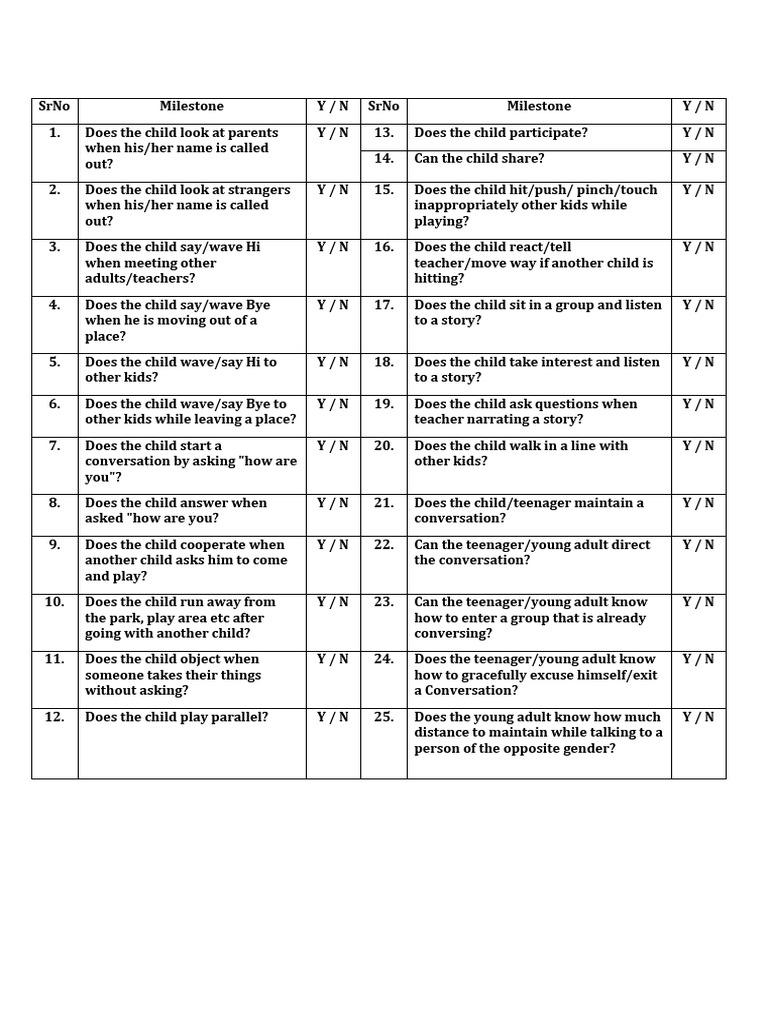 Social Skill Development Questionnaire | PDF | Conversation