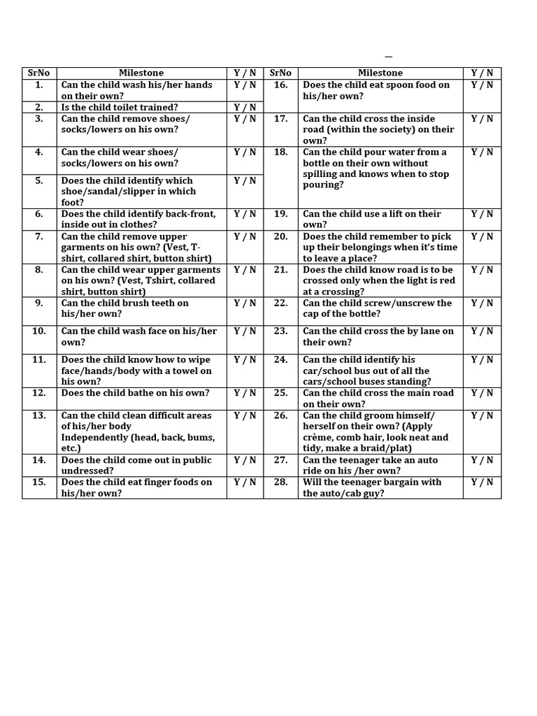 Life Skill Development Milestones Questionnaire | PDF | Shirt | Clothing