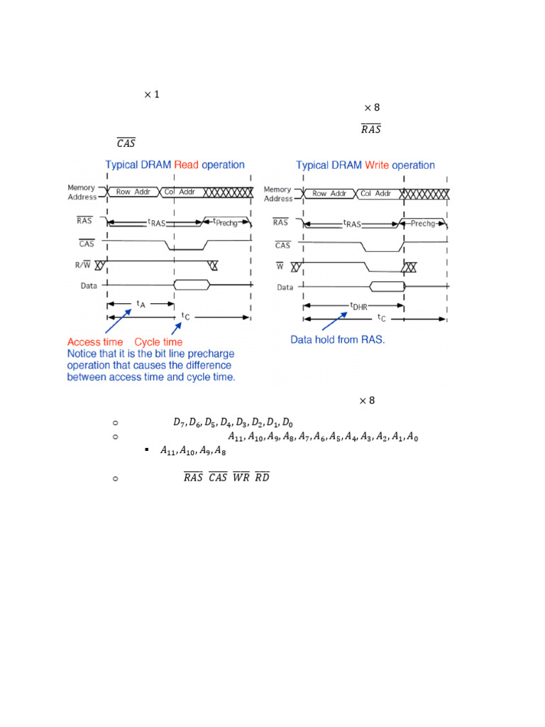 Project3 With Datasheet | PDF | Dynamic Random Access Memory | Random Access Memory