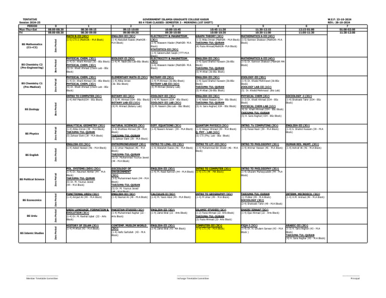 BS 4Y Mor Sem3 TimeTable 2024 25 | PDF