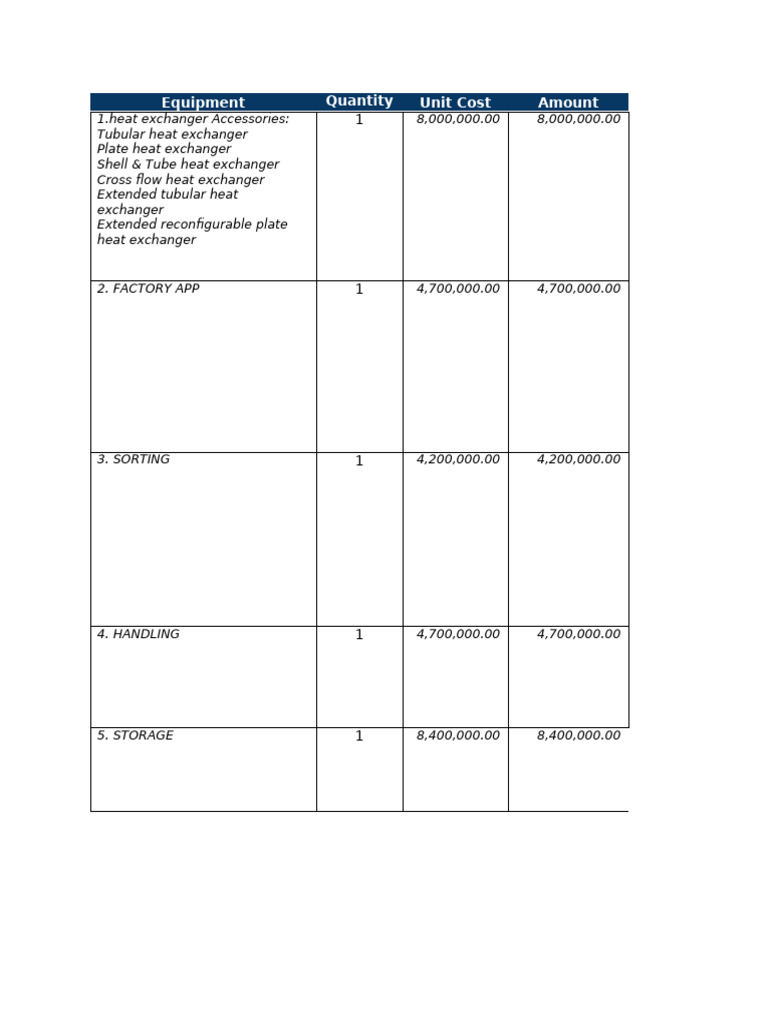 intervention_plan | PDF | Heat Exchanger | Risk