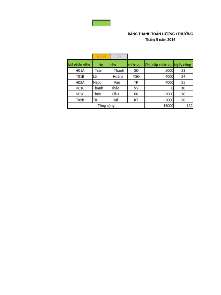 Baitap Excel.t | PDF