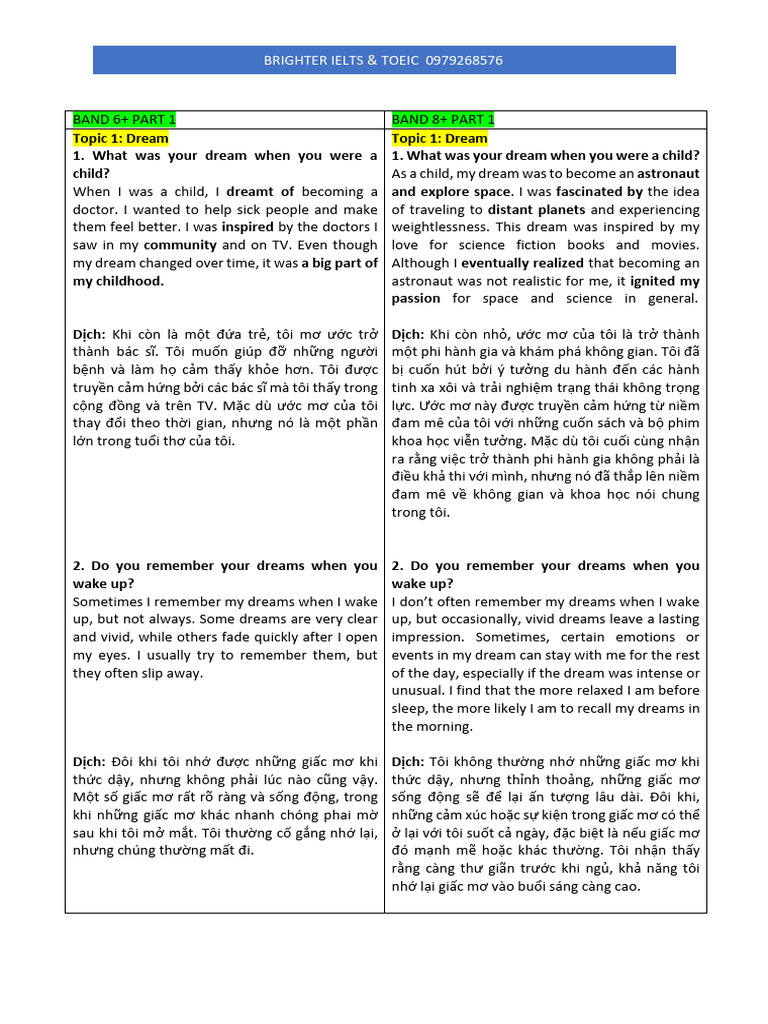 Forecast IELTS Speaking-Quý 1 - 2025 (Dreams) | PDF