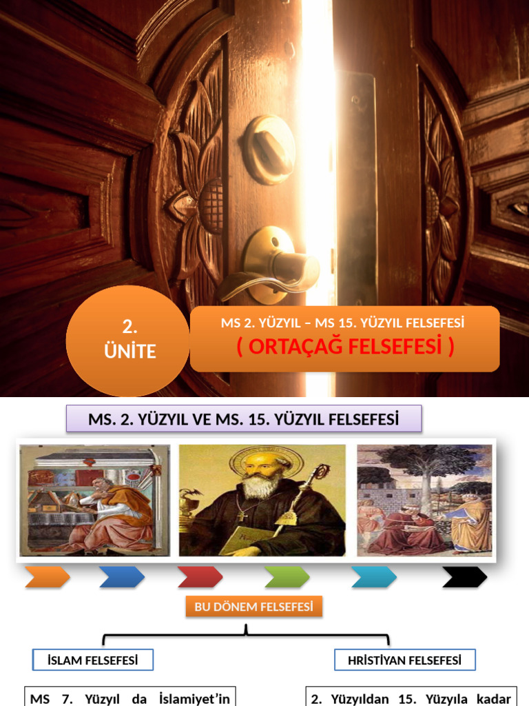 11.sinif Felsefe Ms 2 Ms 15 Yy. Ortacag Felsefesi Ders Notlari | PDF