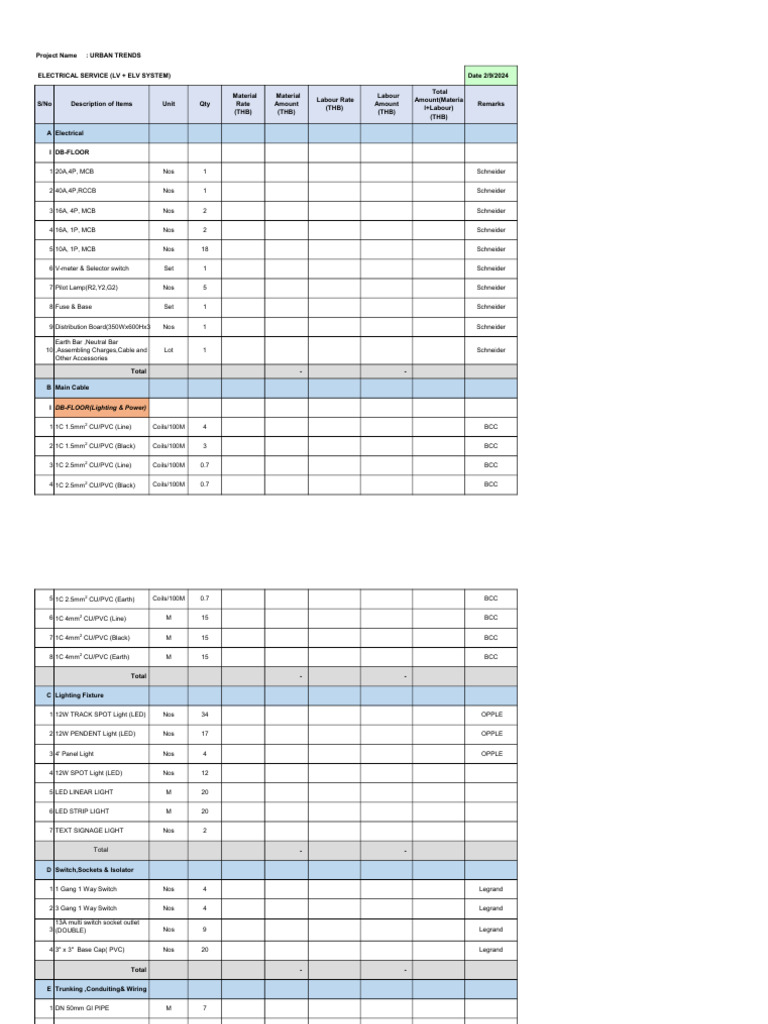 ELECTRICAL BOQ - 2.9.2024 | PDF | Electrical Connector | Electric Power