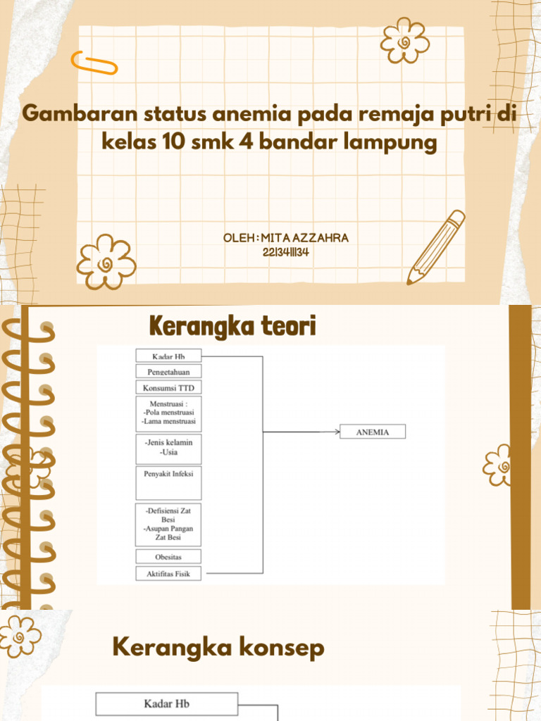 134 Mita Azzahra Metlit | PDF