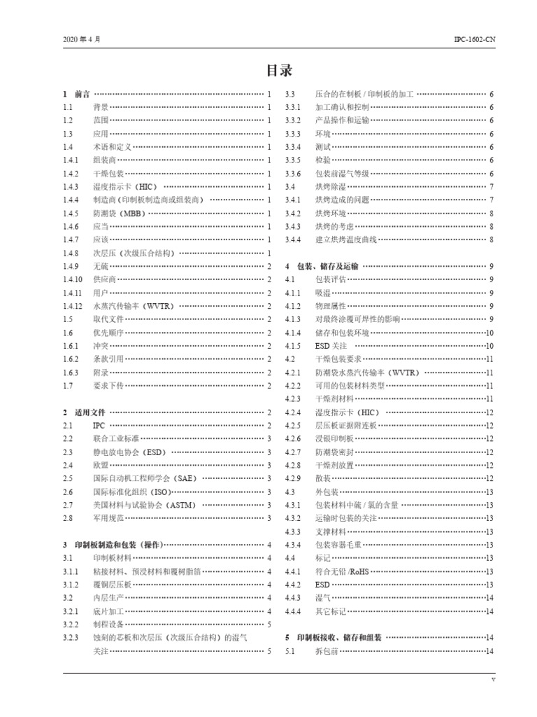 Ipc 1602 CN Toc | PDF