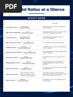 CFA Level 1 Financial Ratios Cheat Sheet 1728410311 | PDF | Dividend ...