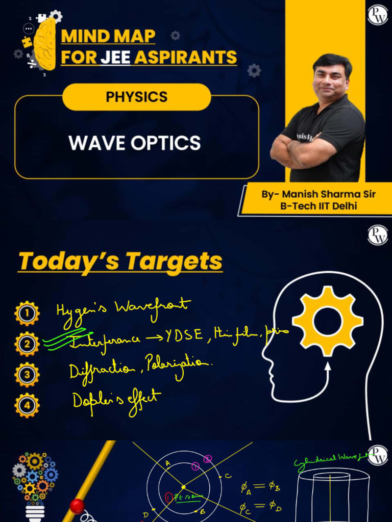 WAVE OPTICS - Class Notes - JEE Mindmap | PDF