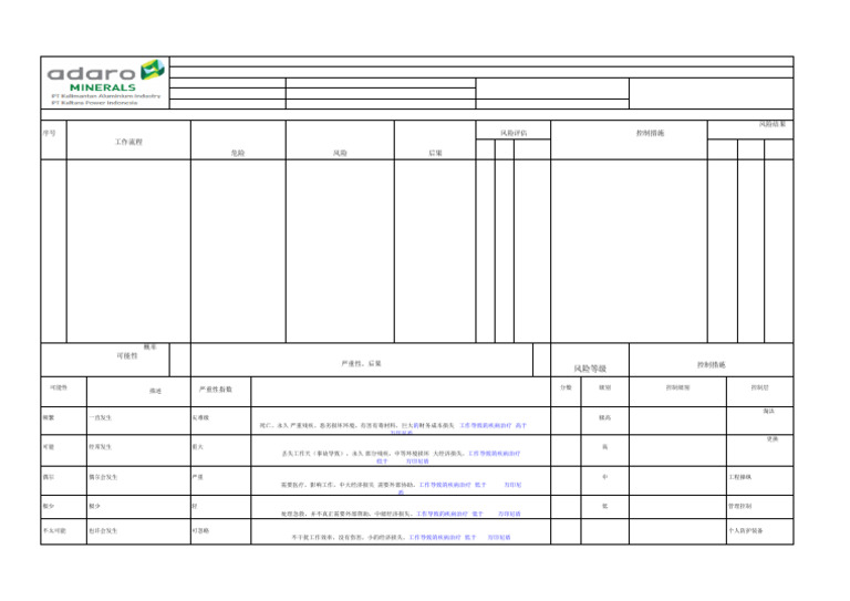 JSA Instal Scafolding-Platform Kayu Dan Toe Board | PDF