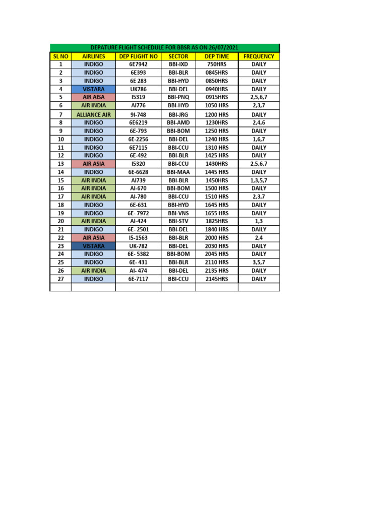 BBSR Departure Flight Schedule | PDF