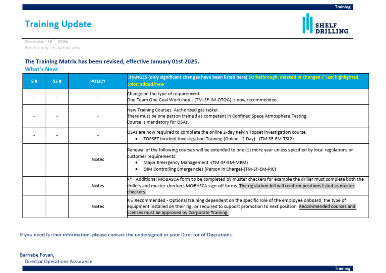 What's New - Training Matrix Rev13 2025 | PDF