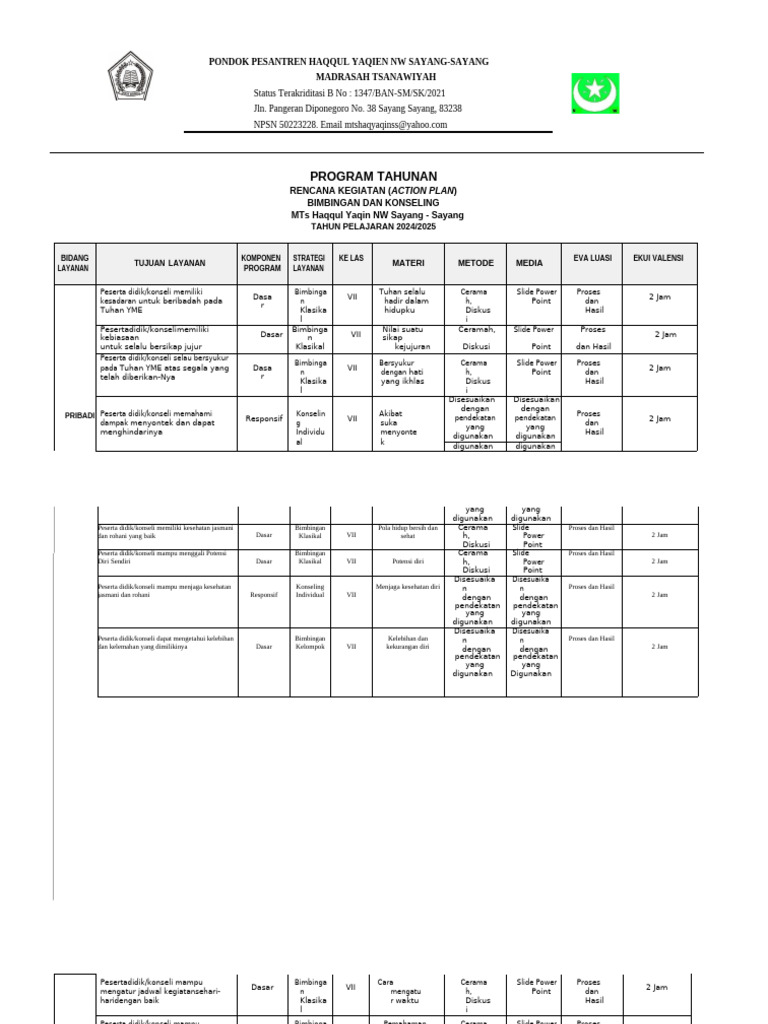 Rencana Kegiatan Bimbingan MTs Haqqul Yaqin | PDF