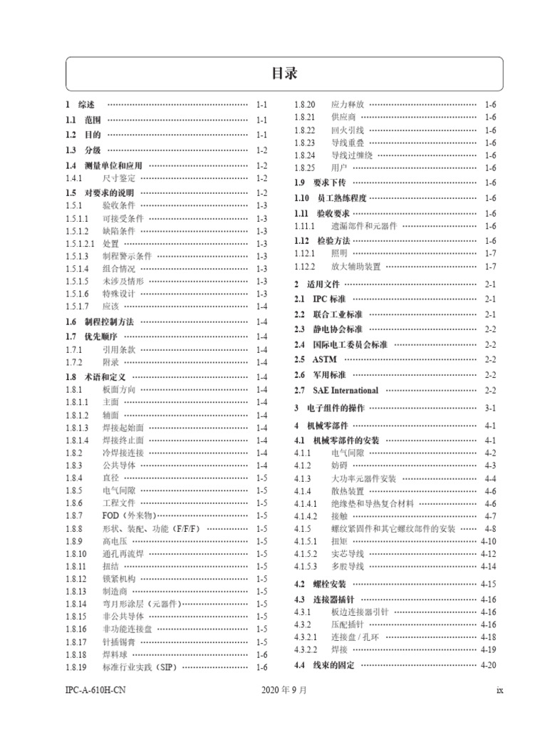 Ipc A 610H CN Toc | PDF