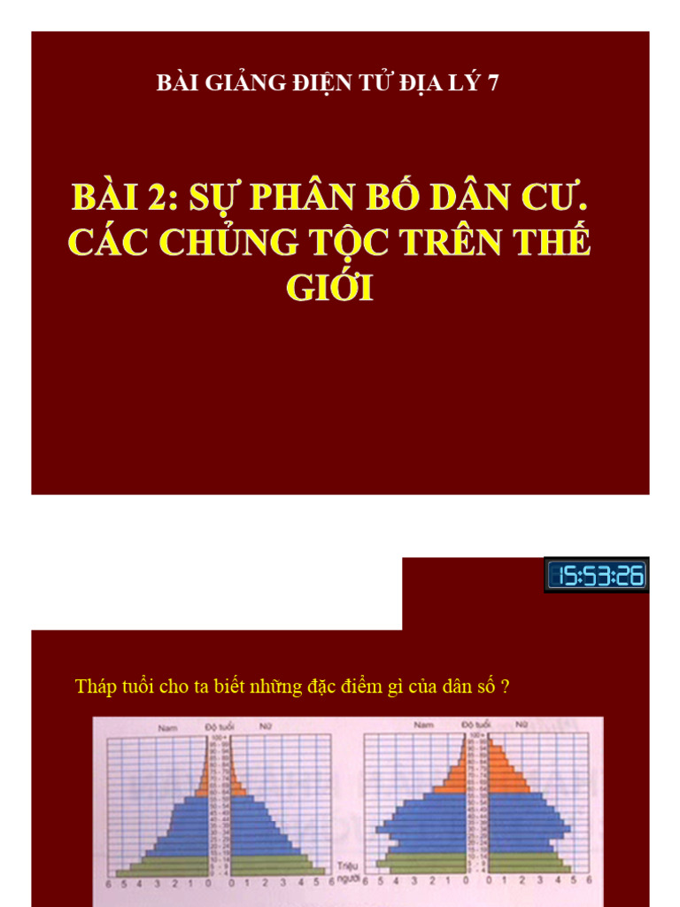 Su Phan Bo Chung Toc Tren The Gioi | PDF