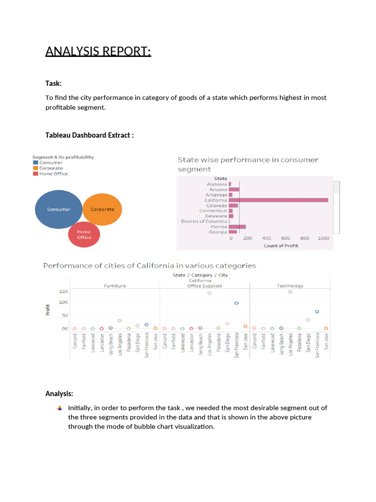 Analysis Report | PDF