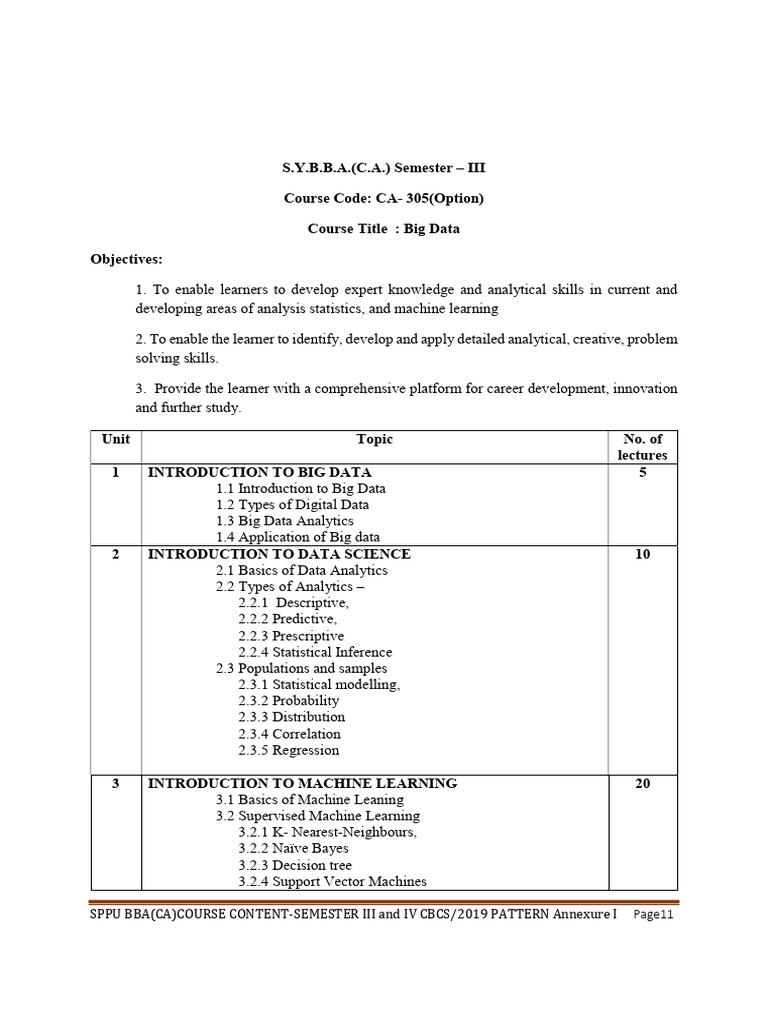 Big Data BBACA 2019 Pattern Sem III Syllabus | PDF | Machine Learning | Analytics
