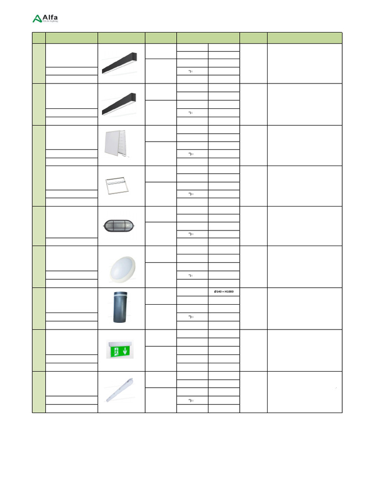 BIM Unit Situation (1) | PDF | Architectural Elements | Building Engineering