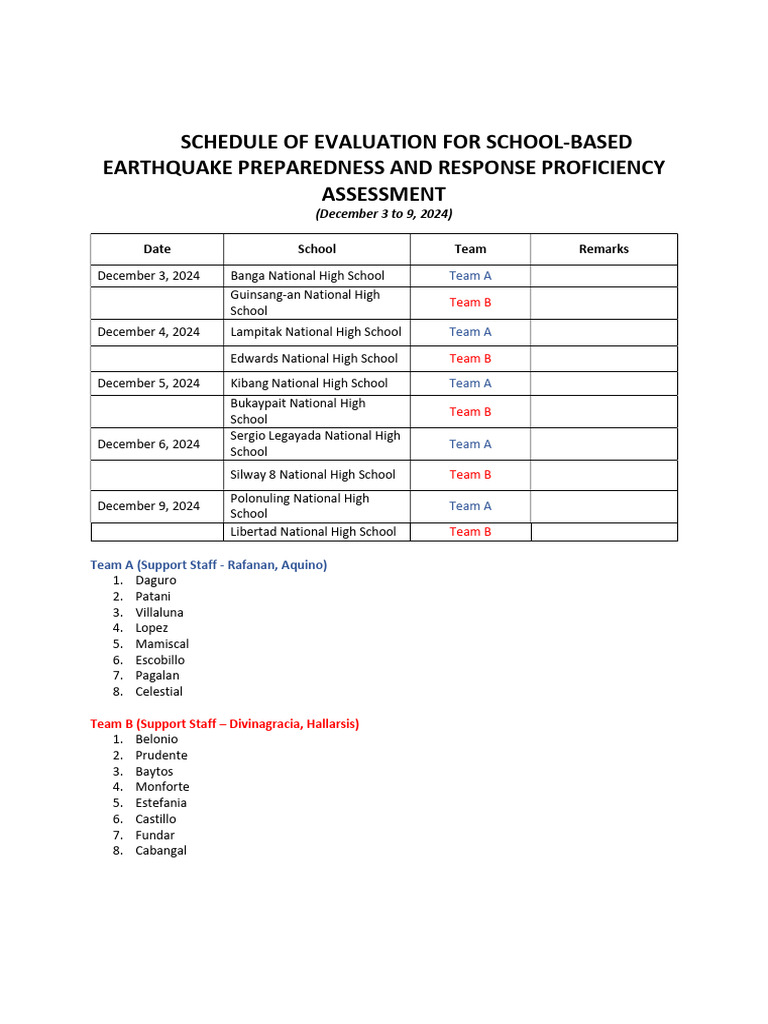 Team Assignments - Earthquake Preparedness Proficiency Assessment | PDF