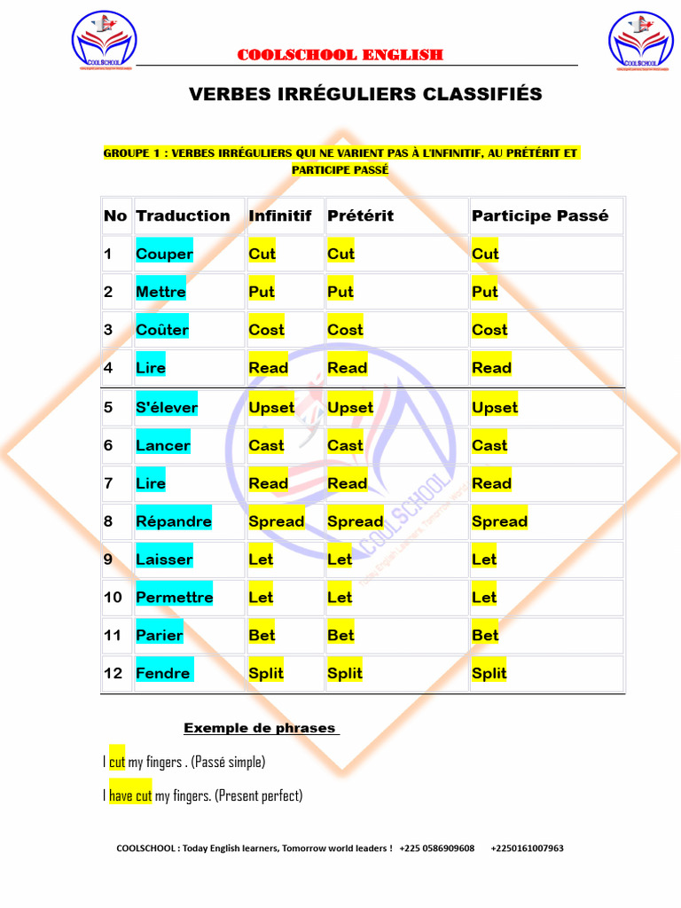 Verbes Irréguliers en Anglais | PDF | Grammar | Language Mechanics