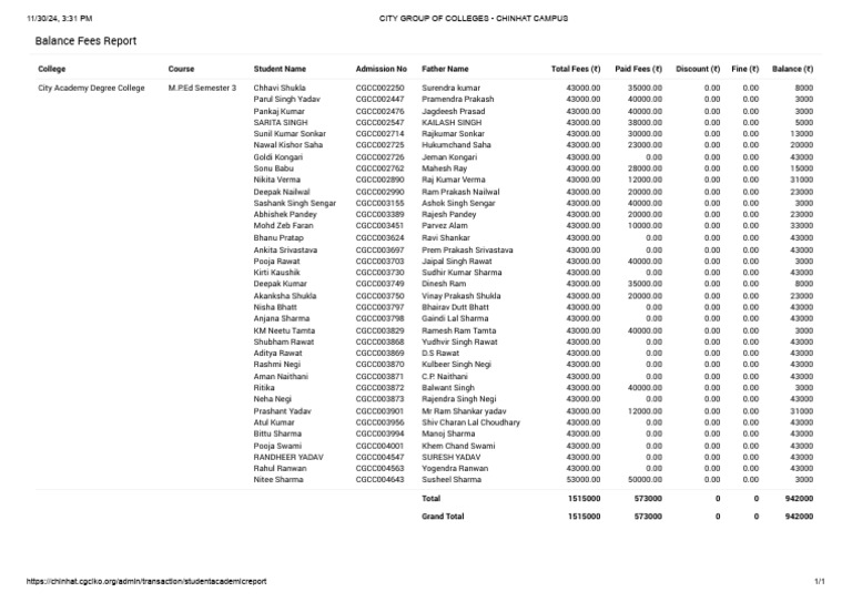 Mped Sem 3 Pdf