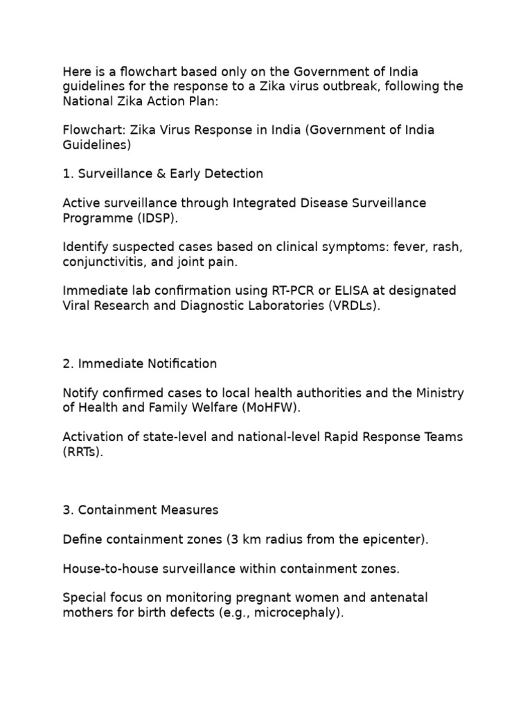 Here Is A Flowchart Based Only | PDF | Zika Fever | Medical Specialties