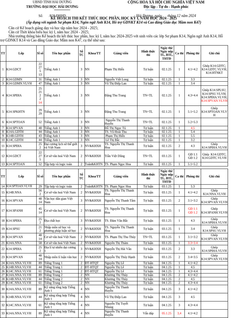 LỊCH THI HK1 - 2024 2025 K14 VÀ K47 GDMN | PDF