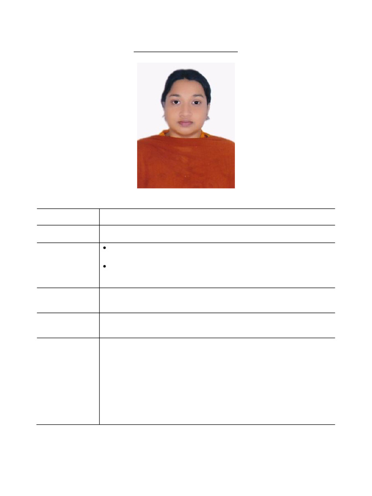 Profile of Farhat Lamisha | PDF