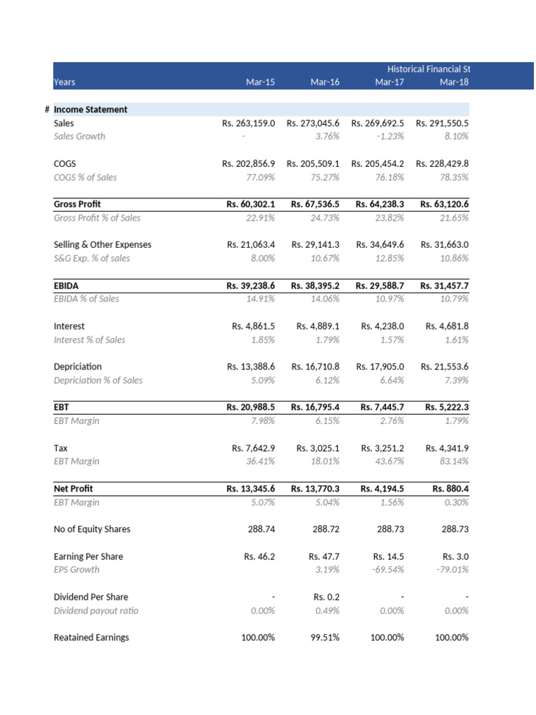 Tata Motors | PDF | Equity (Finance) | Balance Sheet