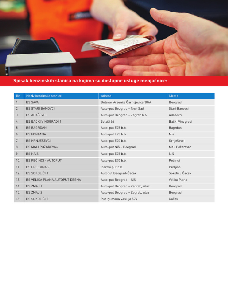 Spisak SSG Menjacnice Lat v2 | PDF