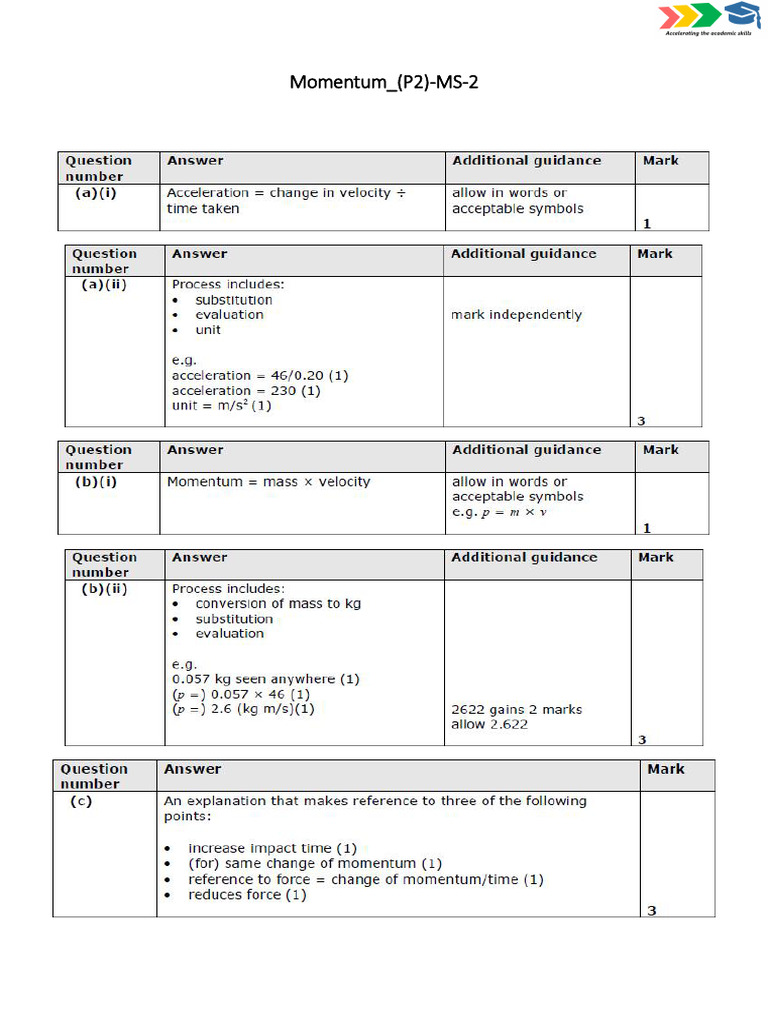 Momentum_(P2)-MS-2 | PDF